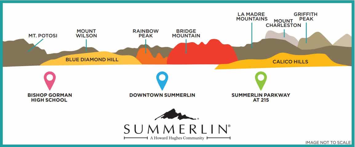 Mountain Views Abundant Surrounding Summerlin - Summerlin